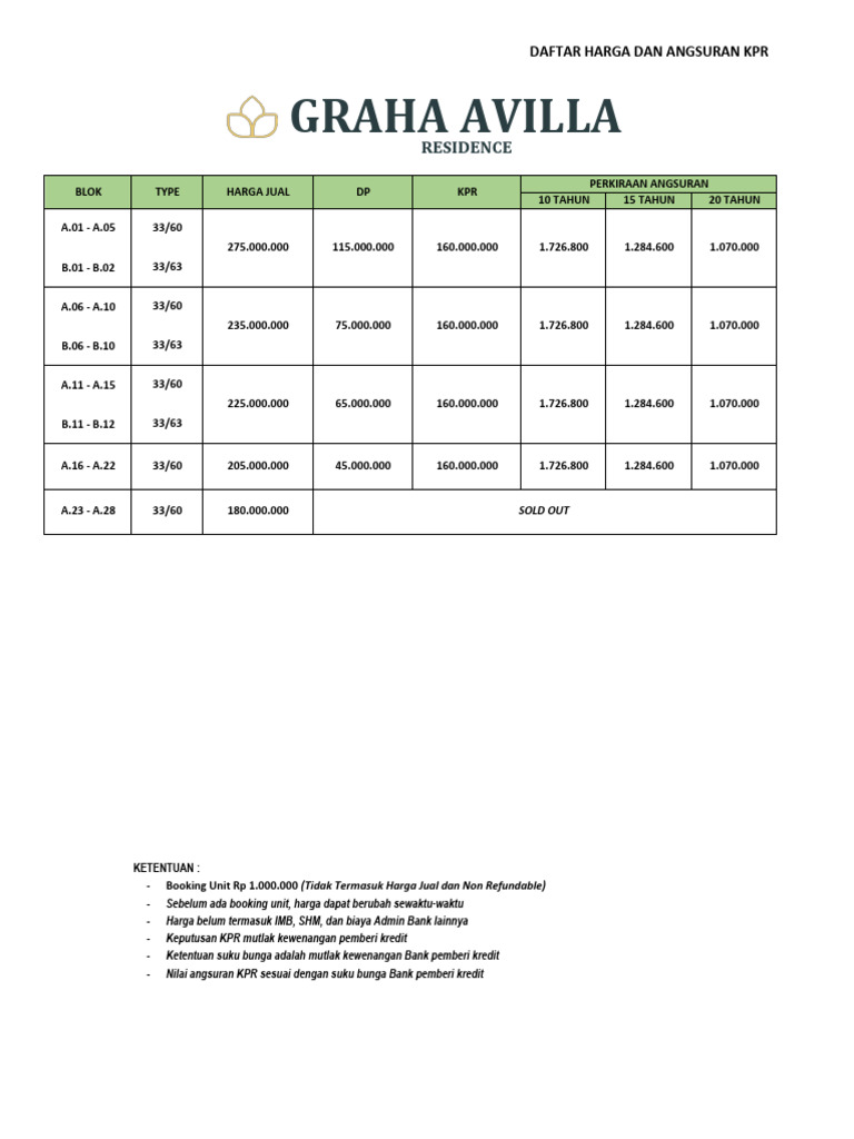 Price List Graha Avilla | PDF