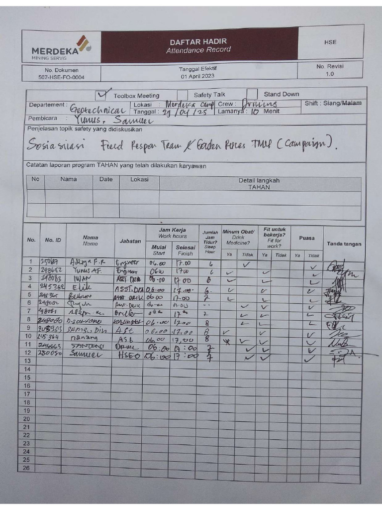 Evidence Sosialisasi Safety Campaign (TBM) | PDF