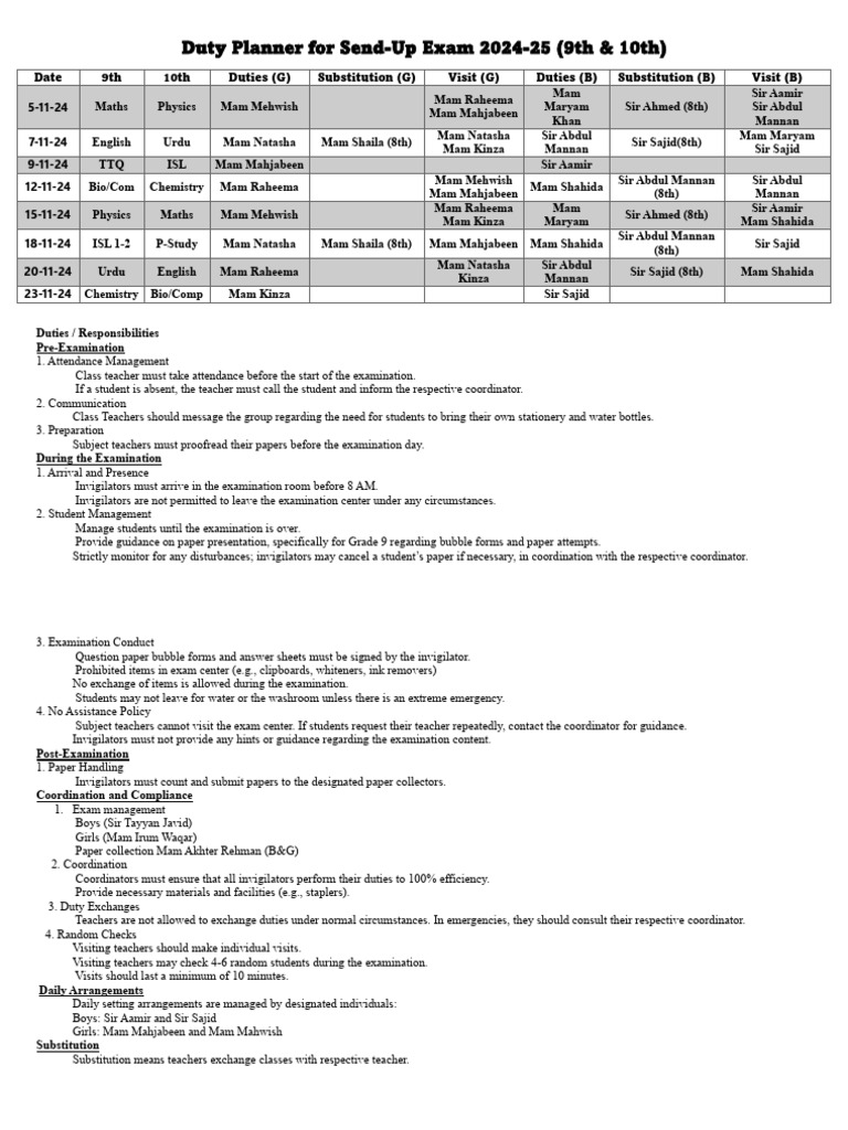 Duty Planner for Sendup Exam 2024-25 | PDF