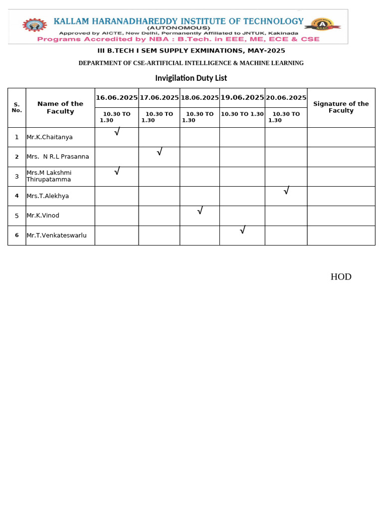 Invigilation Duties III I Supply | PDF