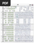 Final Invigilation Timetable 2024 | PDF