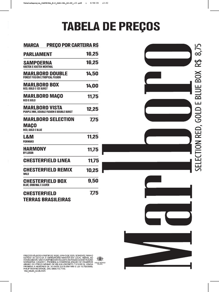 Tabela Carteira Go-Df | PDF