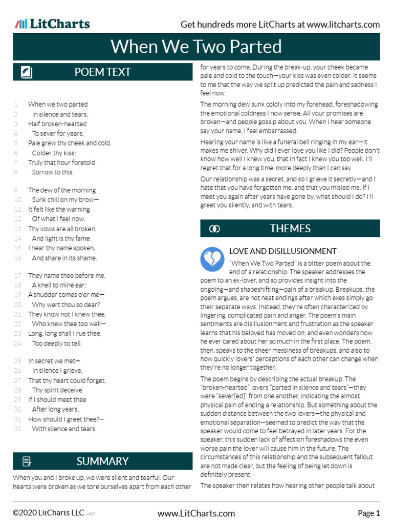 LitCharts When We Two Parted | PDF | Poetry | Shame