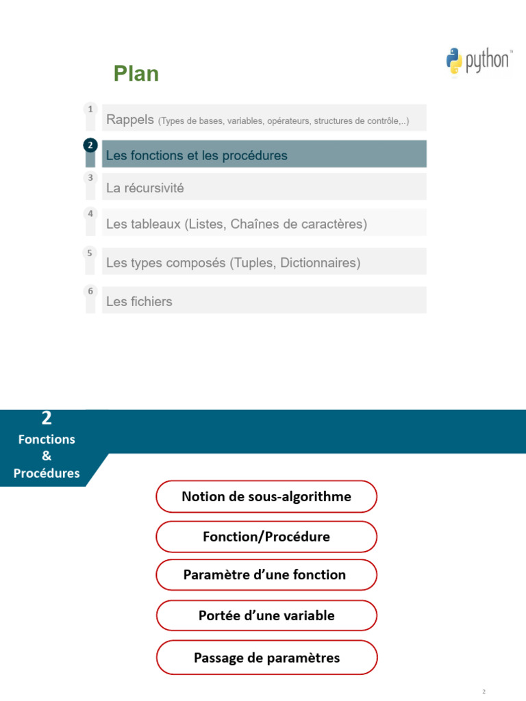 02 Informatique2 MIP Fonction Et Procédure | PDF | Paramètre ...
