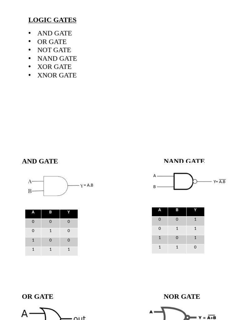 VLSI Logic Gates Overview and Implementation | PDF | Logic Gate ...