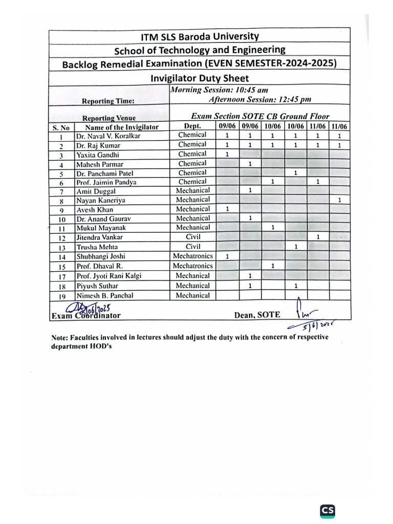 Supervision Duty List | PDF
