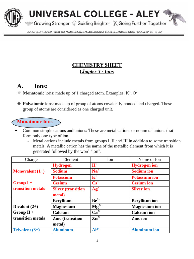 Ionic Compounds and Stoichiometry Basics | PDF | Mole (Unit) | Ion