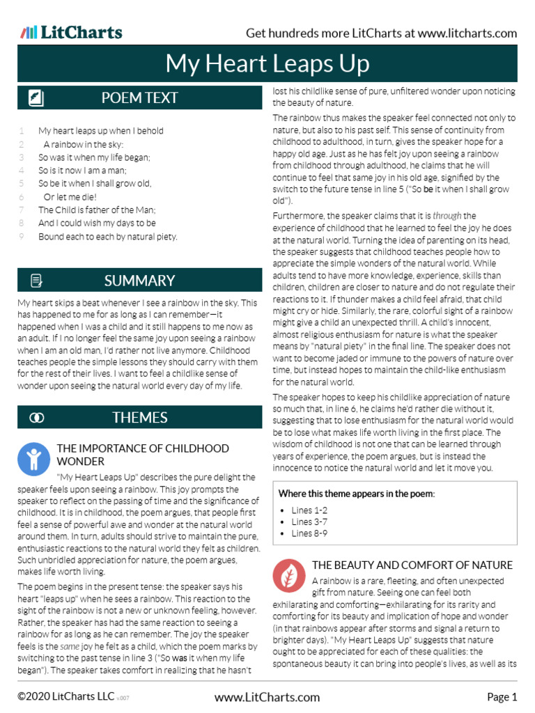 LitCharts My Heart Leaps Up | PDF | Metre (Poetry) | Poetry