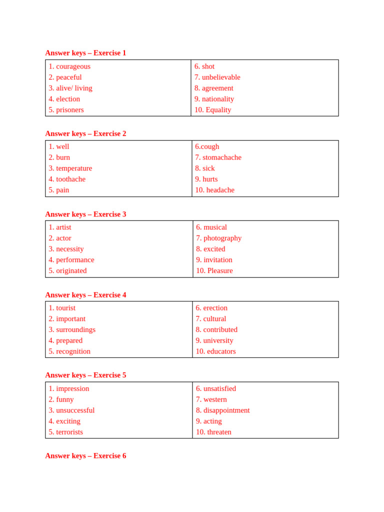 Answer Keys of Self-Review | PDF | Chess Openings | Chess
