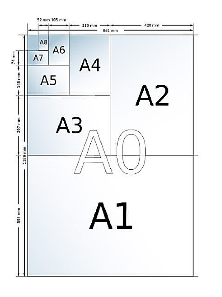 Tamaño Planos | PDF