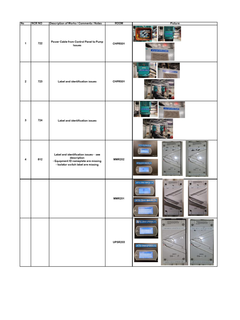 Issue Closing 20250609 | PDF