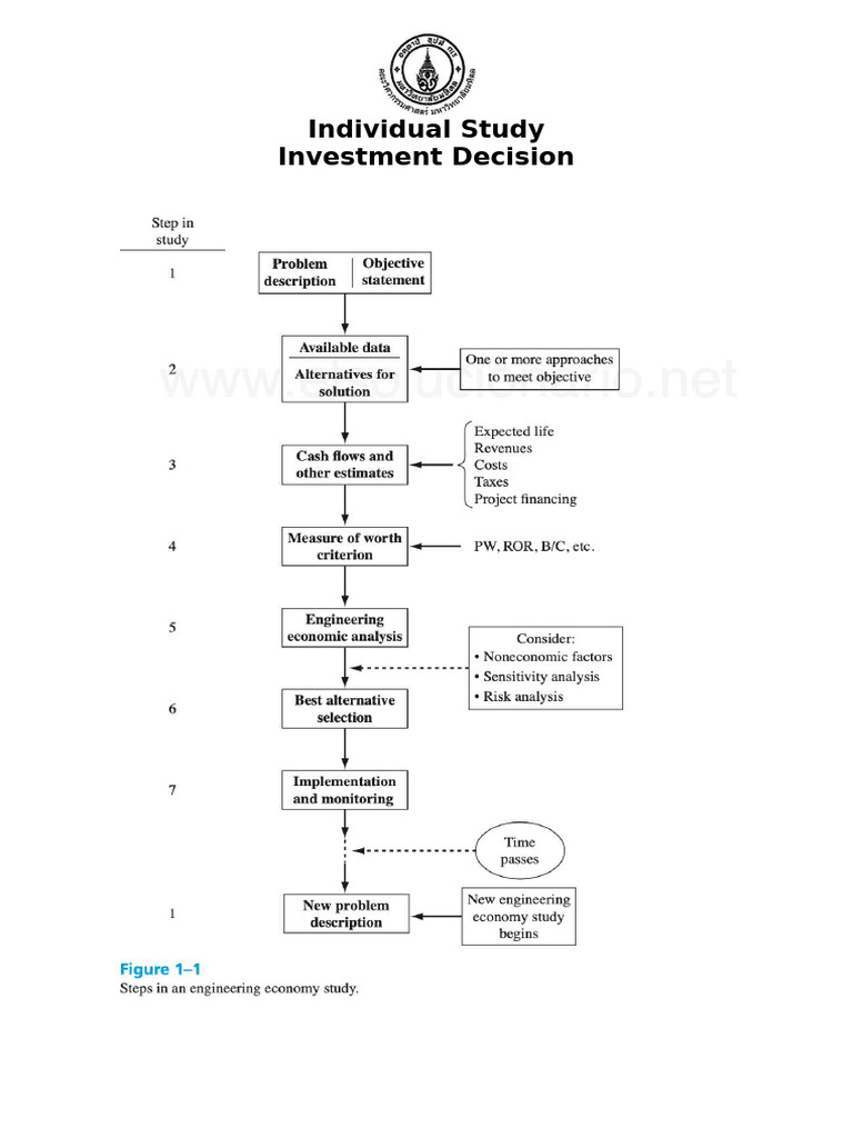 Individual Project | PDF
