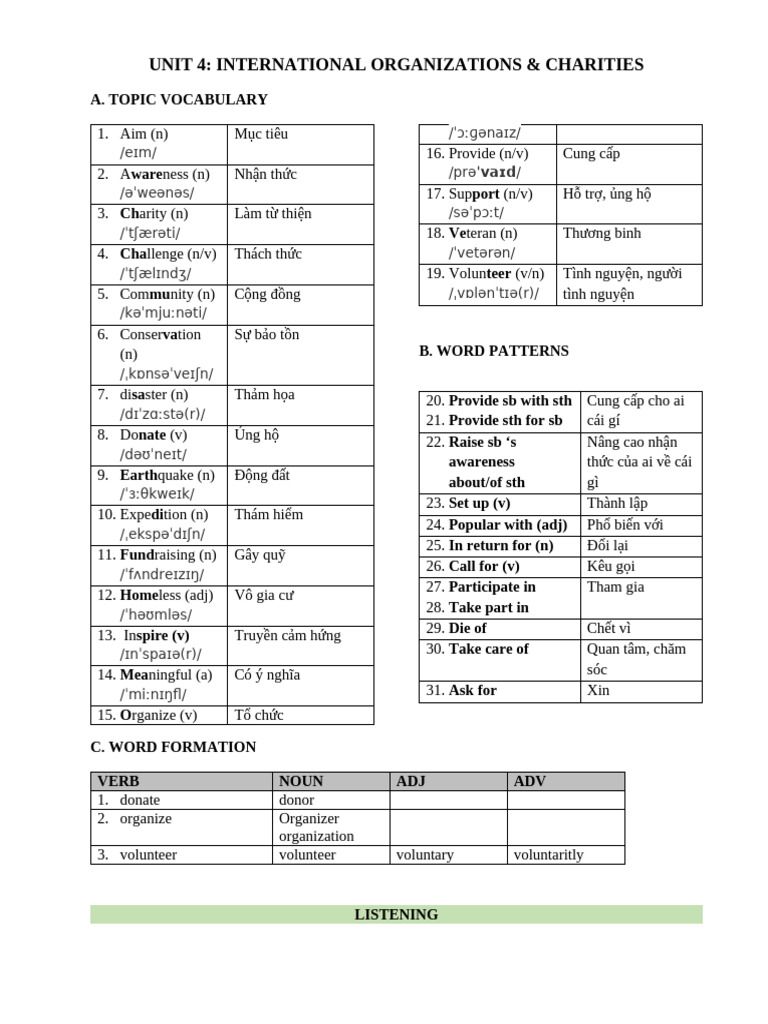 Bài Tập Bổ Trợ Ilearn Smart World 10 Unit 4 - Hs | PDF | Anne Frank | Linguistics