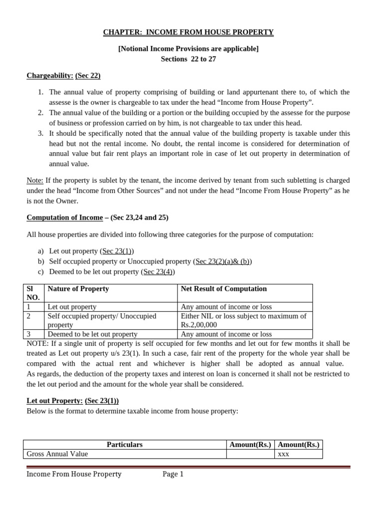 Income From House Property | PDF | Income | Tax Deduction