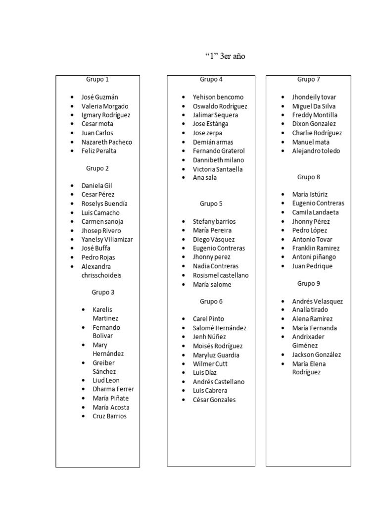 Grupos de Exposiciones Seccion 1 | PDF