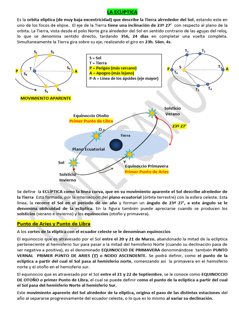 Ecliptic A | PDF | Factores técnicos de la astrología | Astronomía
