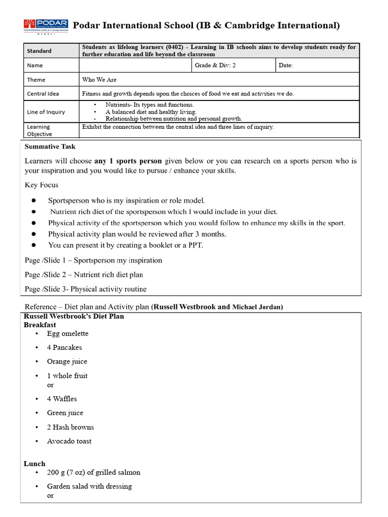 Summative Task - Who We Are | PDF | Foods | Cuisine