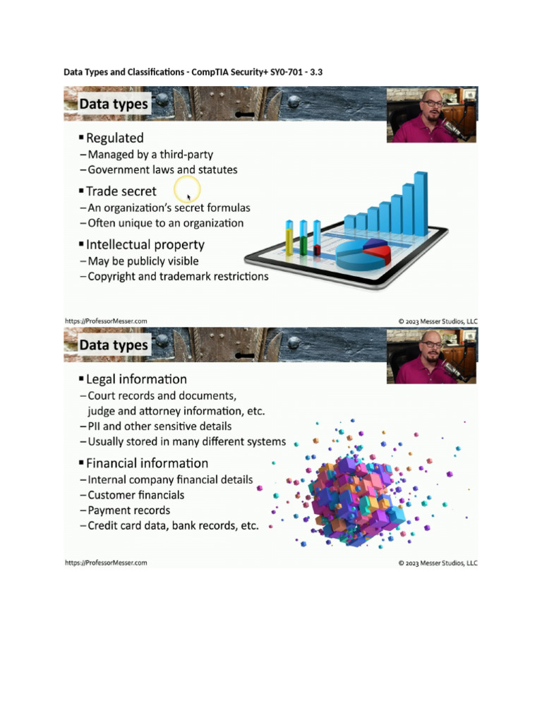 Data Types and Classifications - Comptia Security+ Sy0-701 - 3.3 | PDF