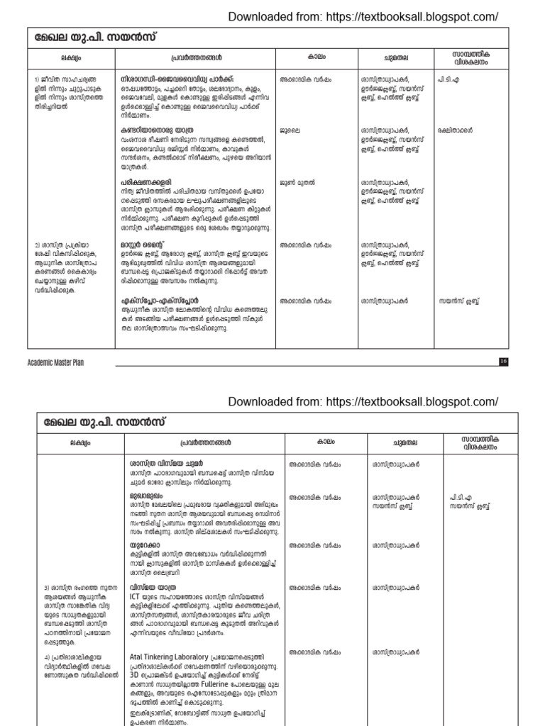 UP Science Academic Master Plan@TextBooks All | PDF