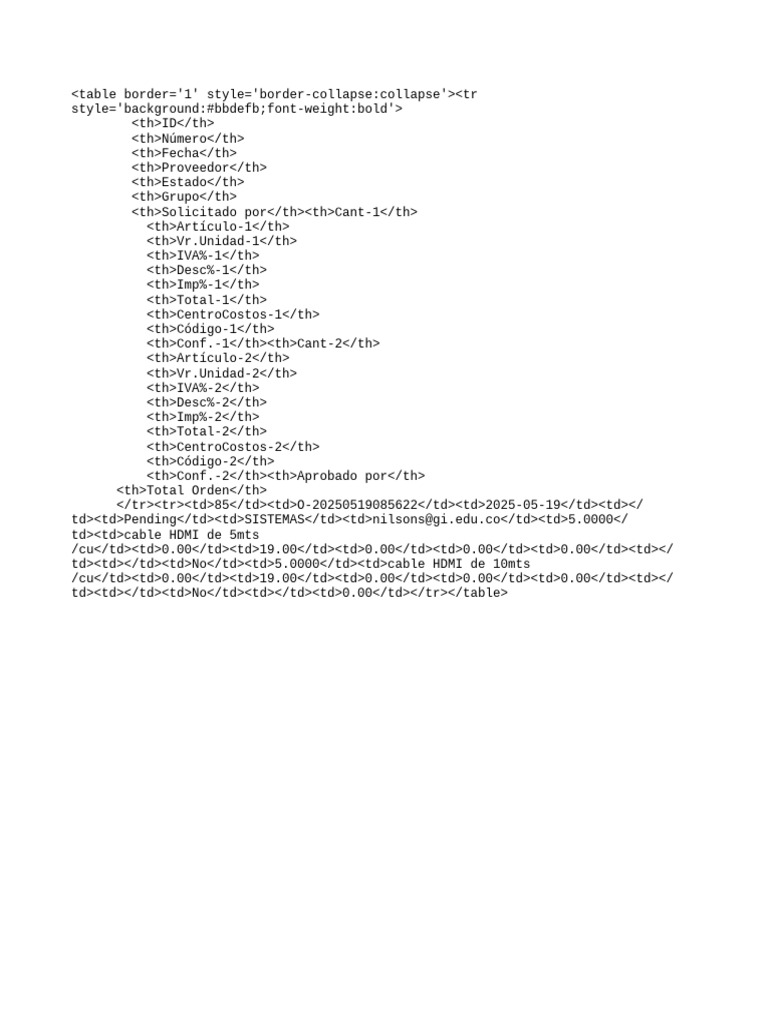 Ordenes 20250519 110521 | PDF