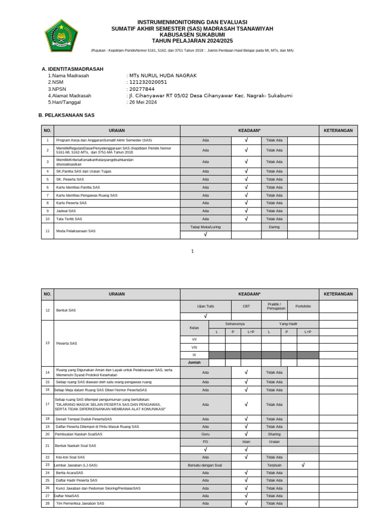 Instrumen Monev Asesment Sumatif Genap Madrasah TP. 2023-2024 (1) | PDF