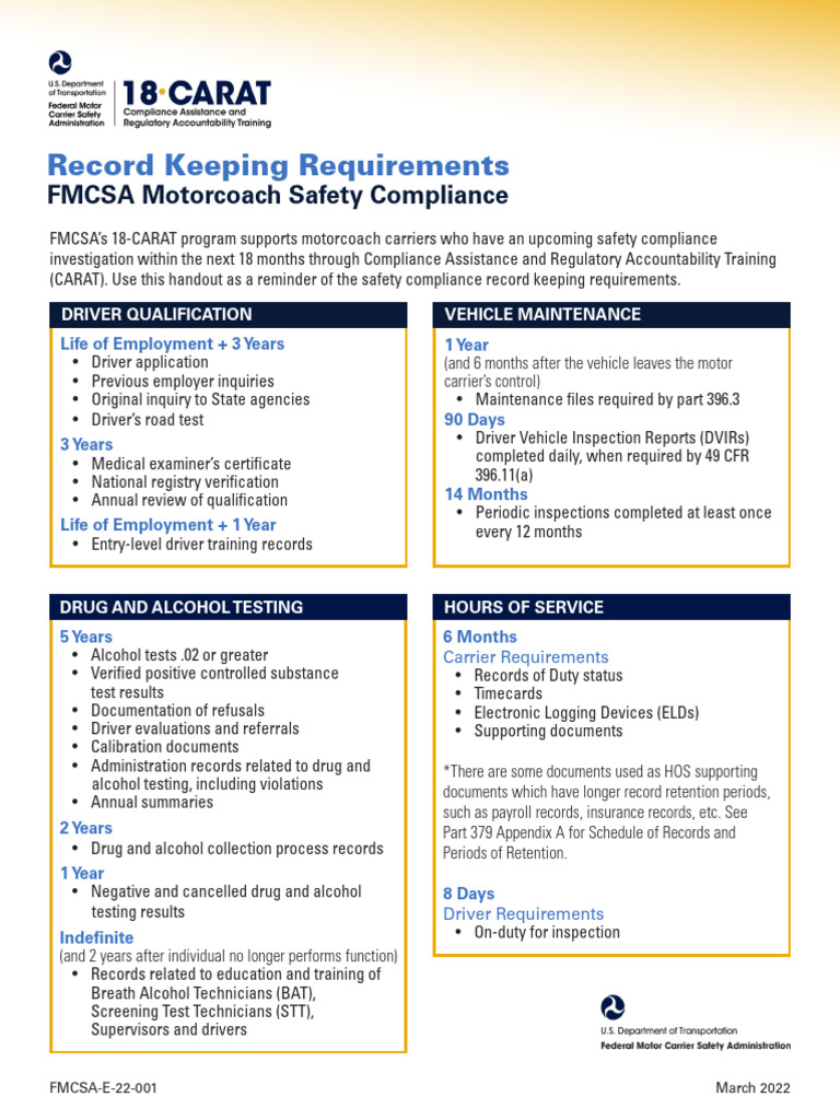 Record Keeping Requirements - FMCSA Motorcoach Safety Compliance | PDF ...
