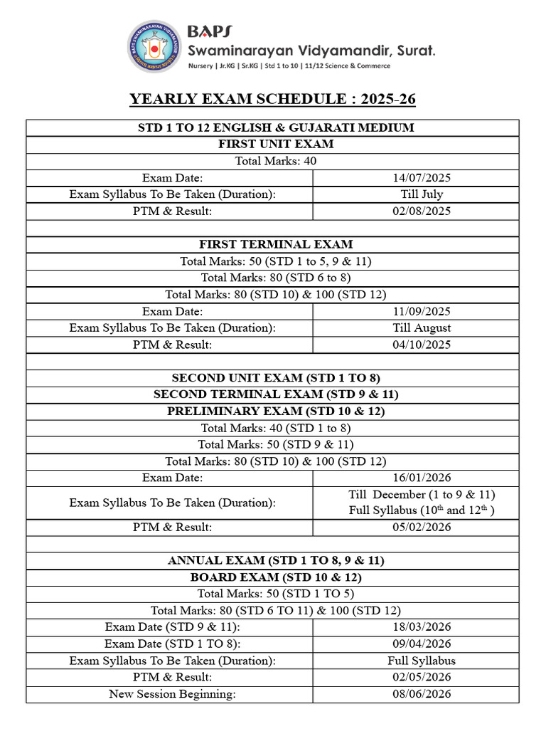 Exam Schedule 2025-26 for Std 1-12 | PDF
