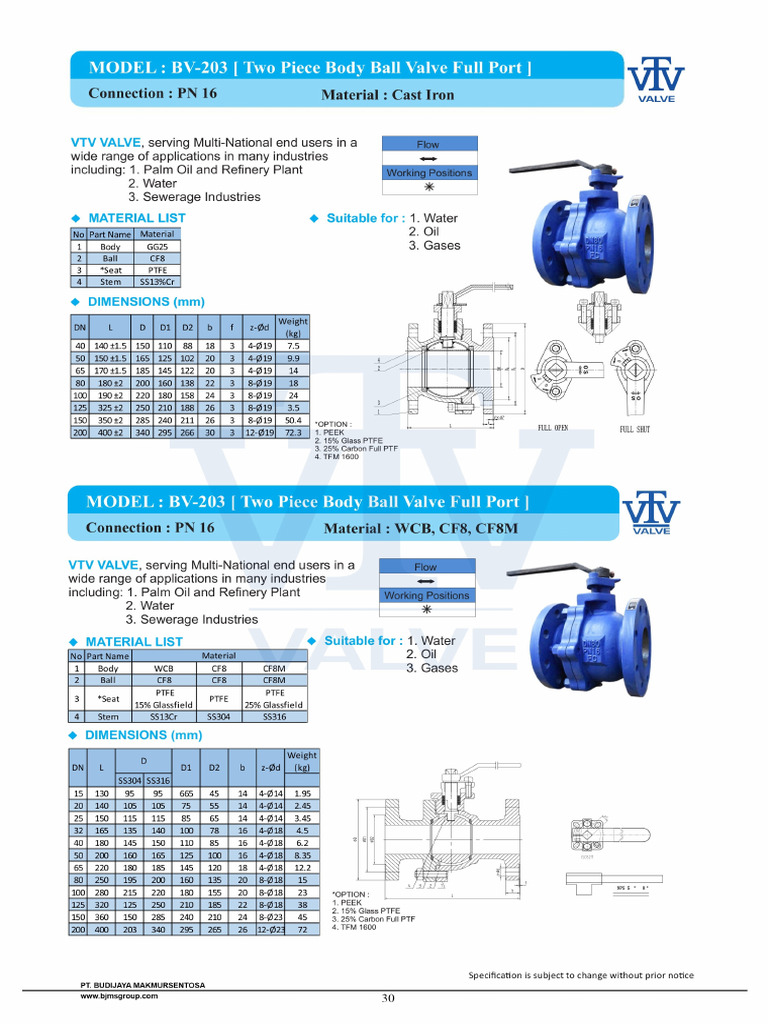 BJMS - VTV Ball Valve 2 PC Body PN16 | PDF