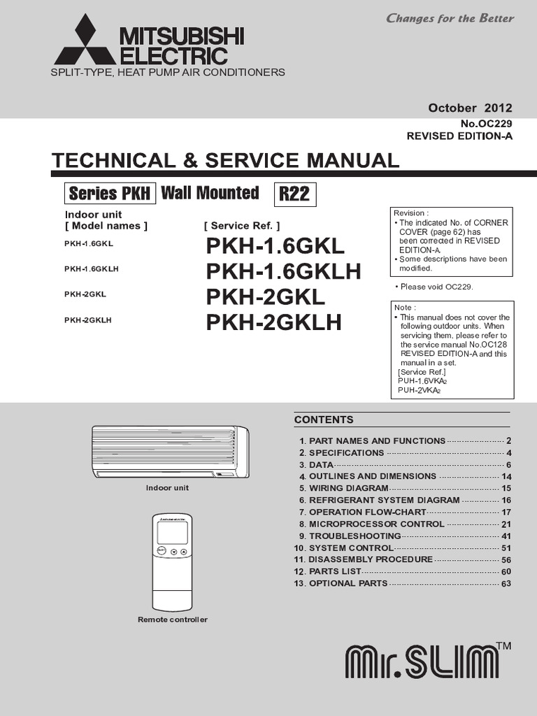 PKH-1.6-2GK Parts Catalog (OC229A) | PDF