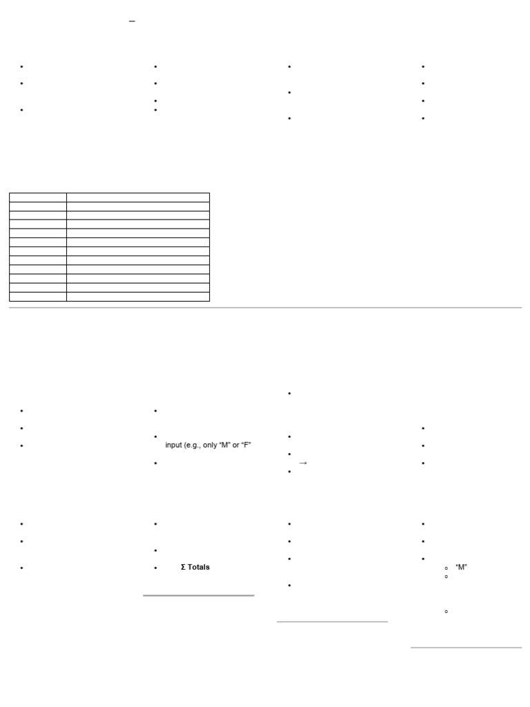 Microsoft Access Short Notes | PDF | Table (Database) | Databases