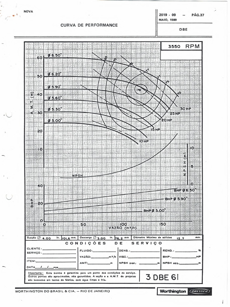 Curva Bomba 3 DBE 61 - Água Potável | PDF | Tecnologias de gás ...
