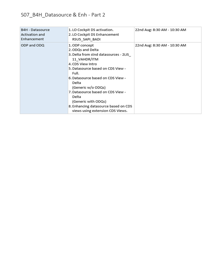 S07 B4H Datasource Enhancement+-+Part+2 | PDF | Interface (Computing) | Computing