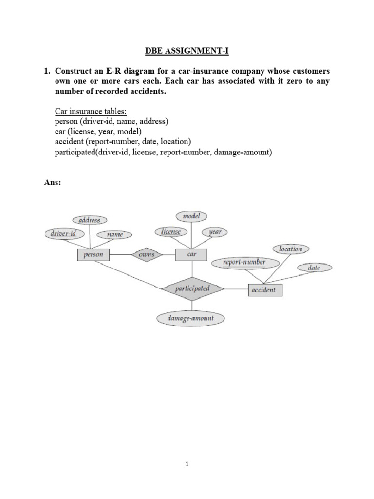 Dbe Assignment1 Aug 2024 Soln | PDF | Relational Database | Relational Model