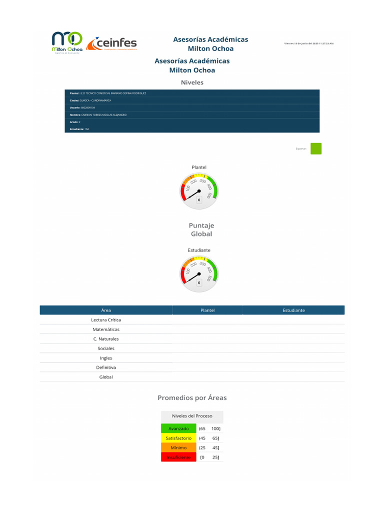 Tablero - Diamantes Niveles 5802809104 - Carrion Torres Nicolas ...