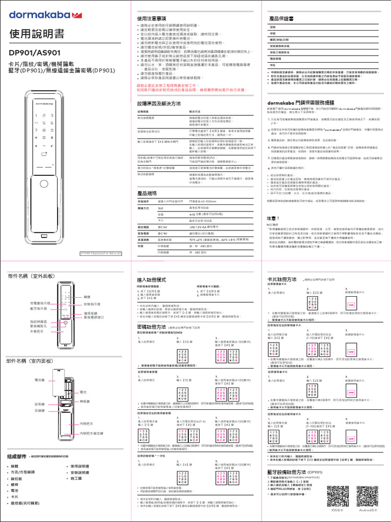 dormakaba AS901說明書 | PDF