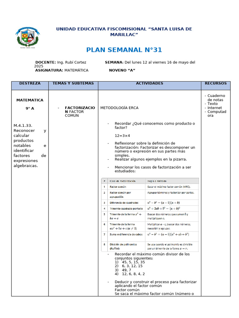 Rubí Cortez - PLAN SEMANAL N°30 - Matemática | PDF | Factorización | Aritmética