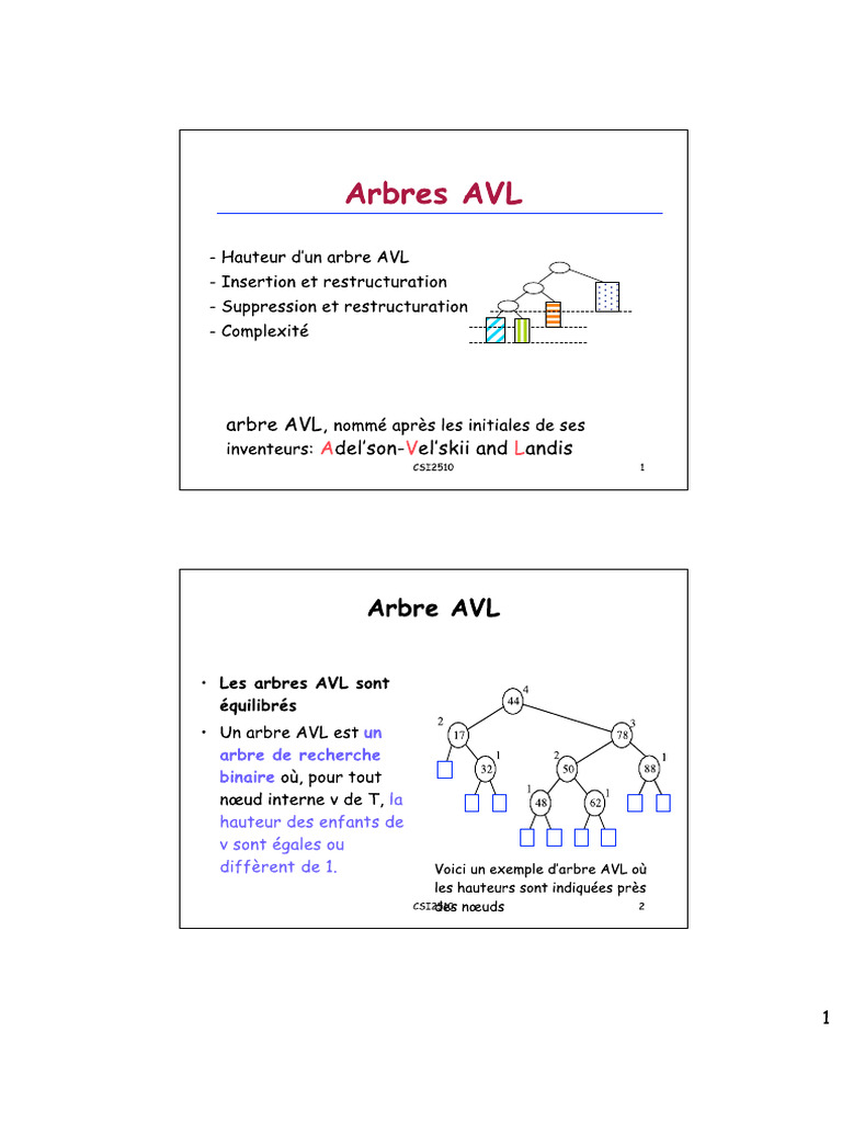 Arbre Avl | PDF