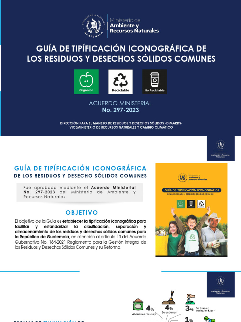 Guía de Tipificación Iconográfica - AM 297-2023 | PDF | Residuos | Reciclaje
