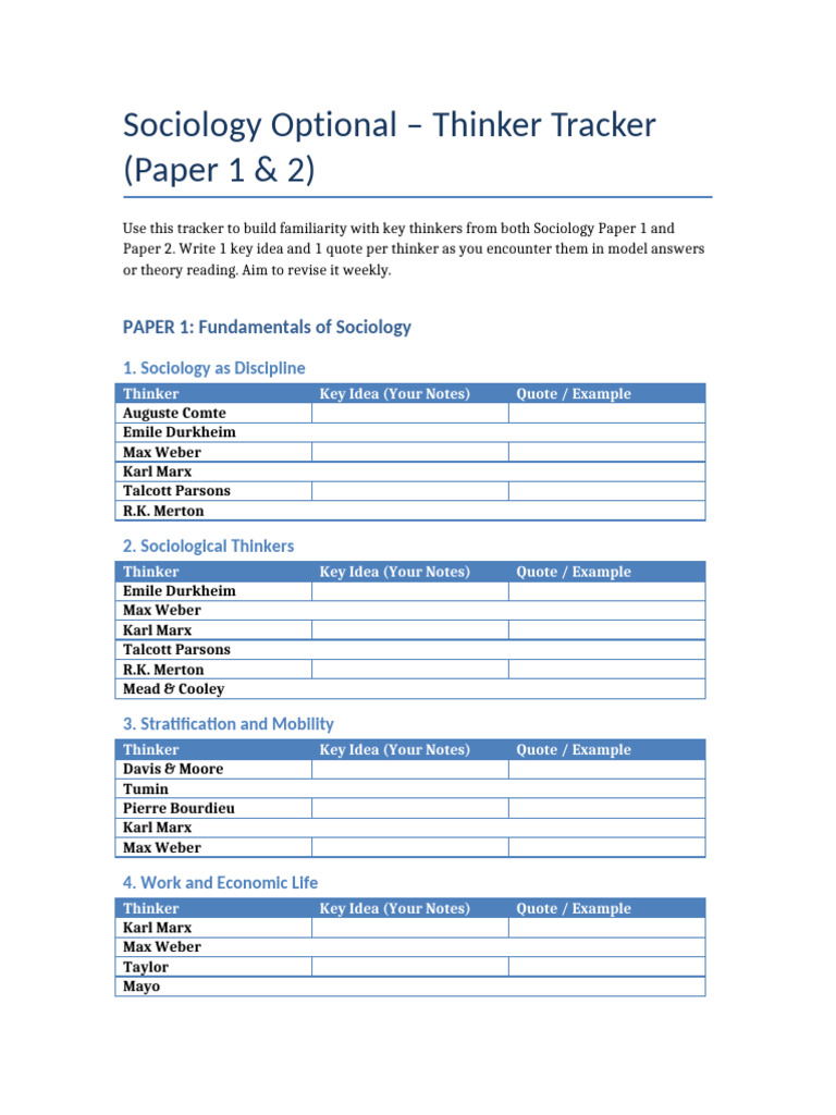 Sociology Thinker Tracker UPSC | PDF | Sociology | Max Weber