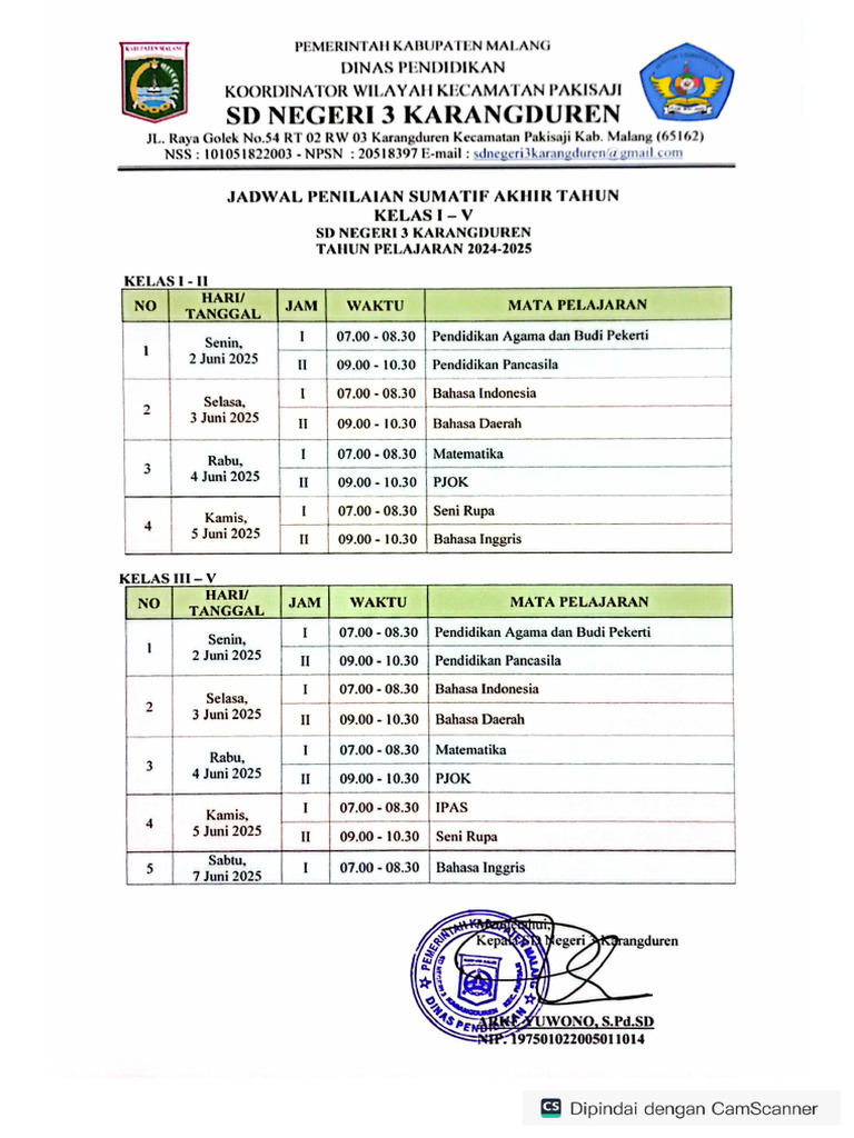Jadwal Penilaian Sumatif Akhir Tahun SDN 3 Karangduren | PDF