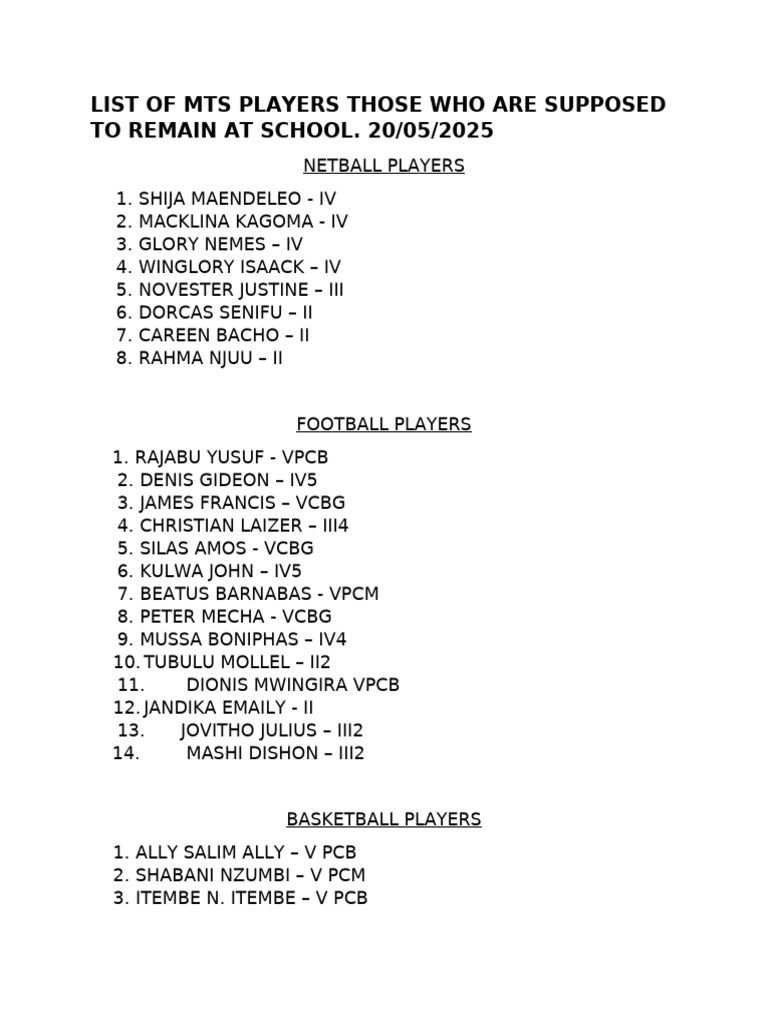 MTS Players List for 2025 School Year | PDF