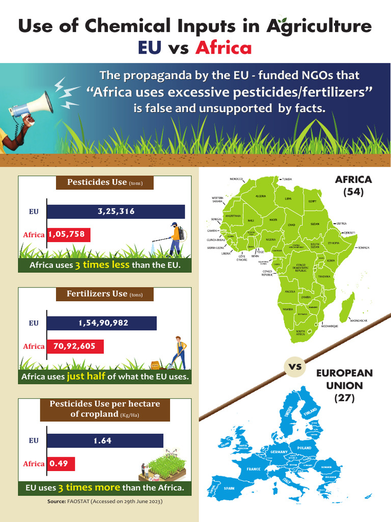 Use of Chemical Inputs in Agriculture. EU Vs Africa | PDF | Agriculture ...