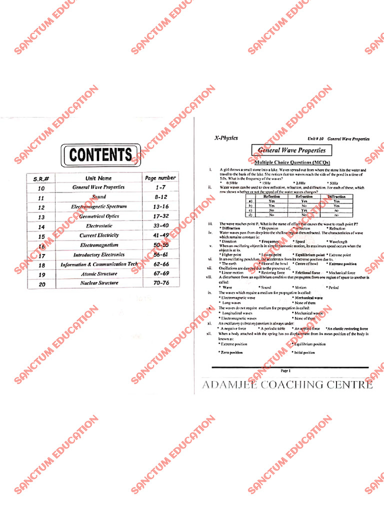 X Physics Notes - Adamjee - Sanctum Education | PDF