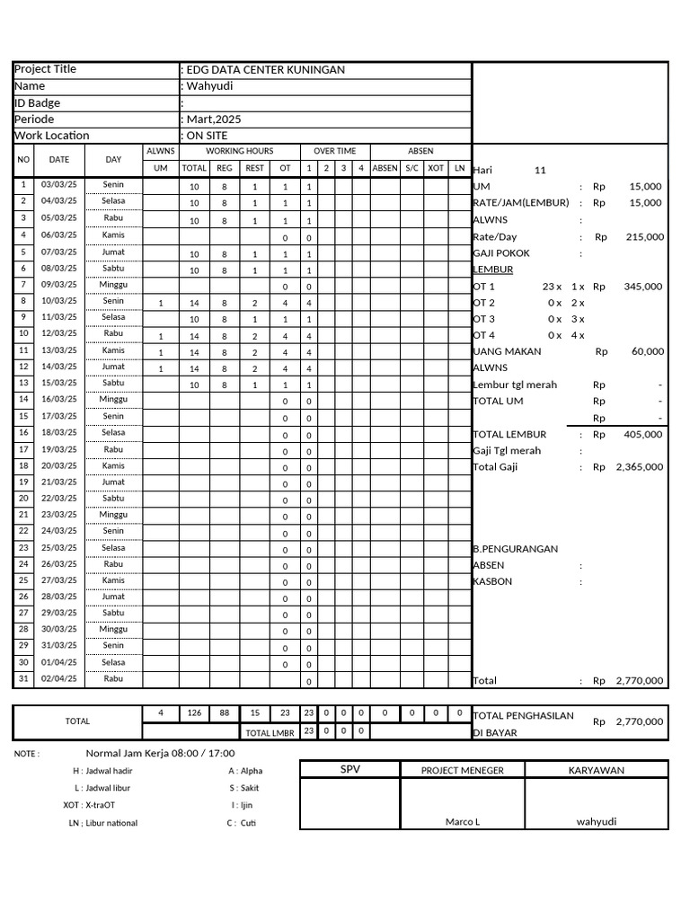 Work Report & Time Sheet | PDF