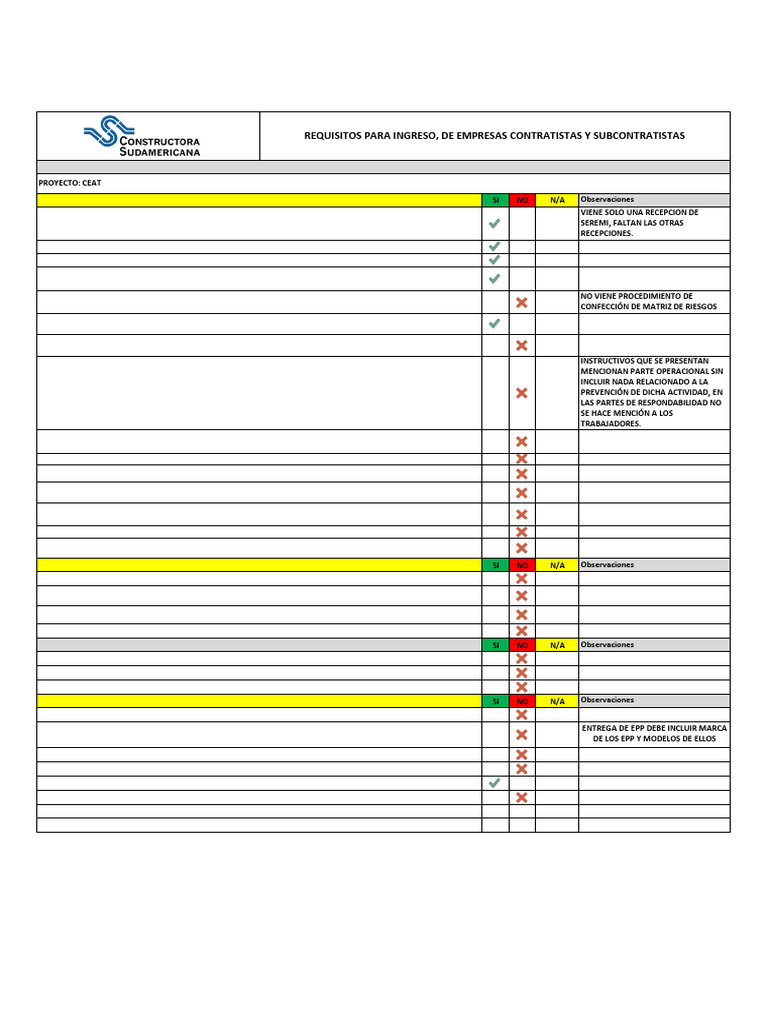 Requisito Ingreso Contratista | PDF