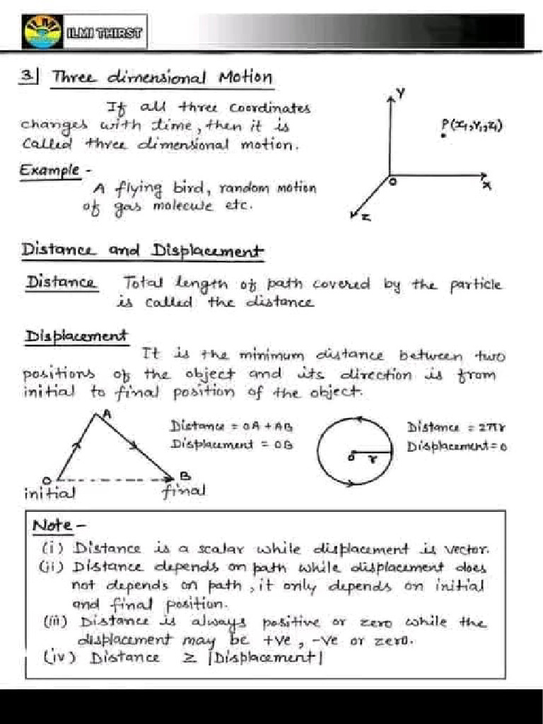 Phyiscs Docs 5 | PDF