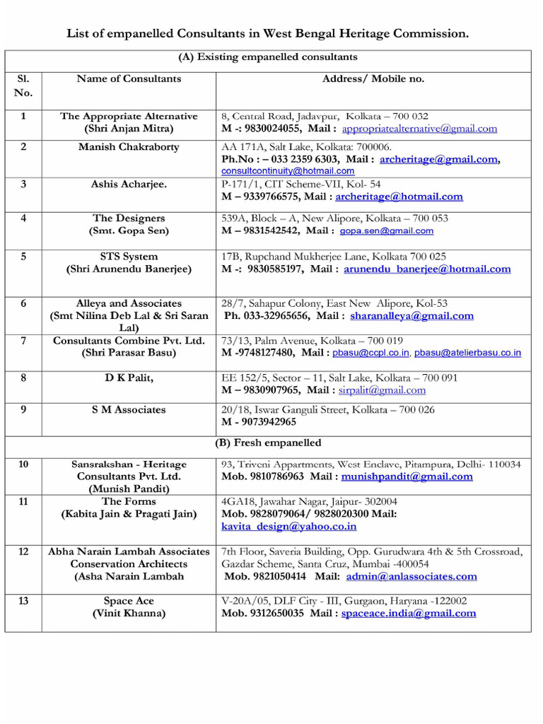 List of Consultants (Heritage) | PDF