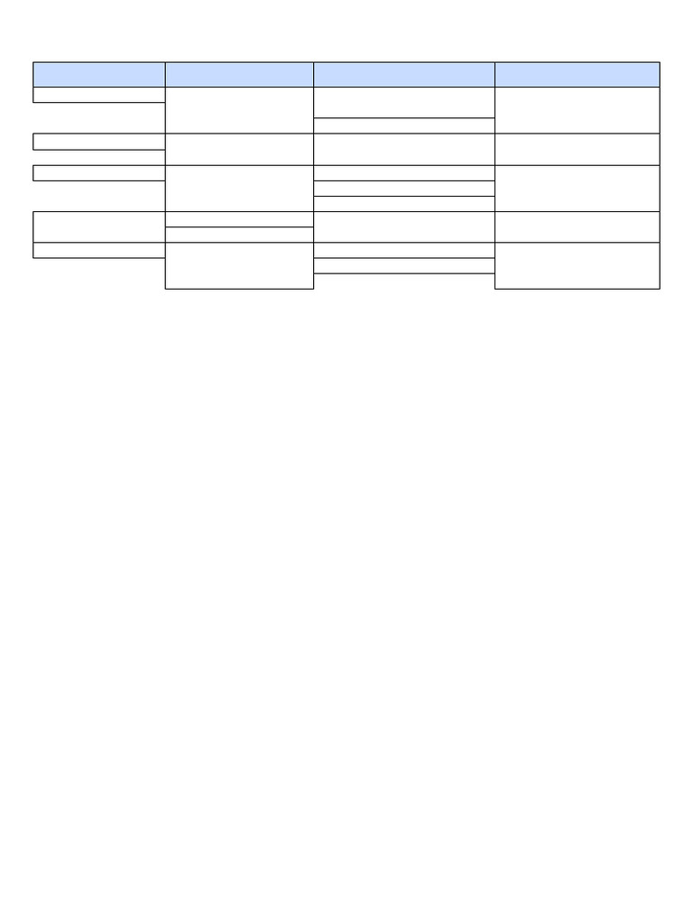 Tabla Tiempos Verbales Pdf