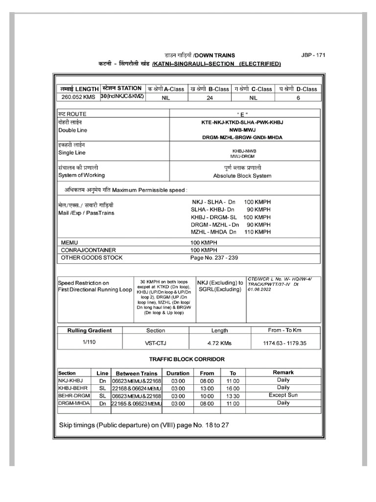 PSR Speed-1 | PDF