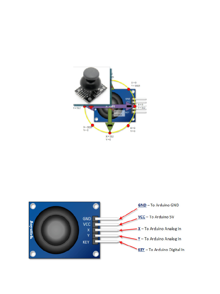 Joystick Module Pdf